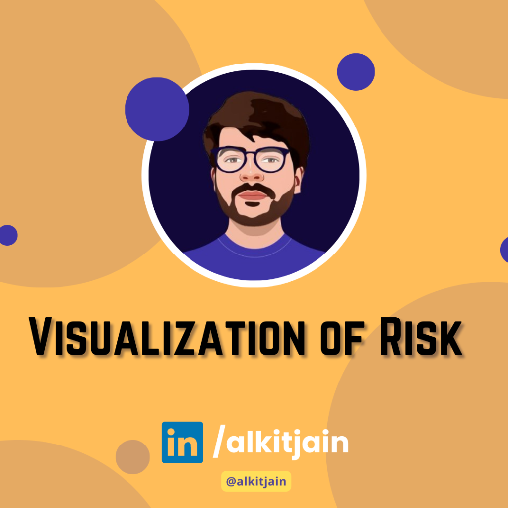 Risk Visualization and Mitigation Strategies - Alkit Jain